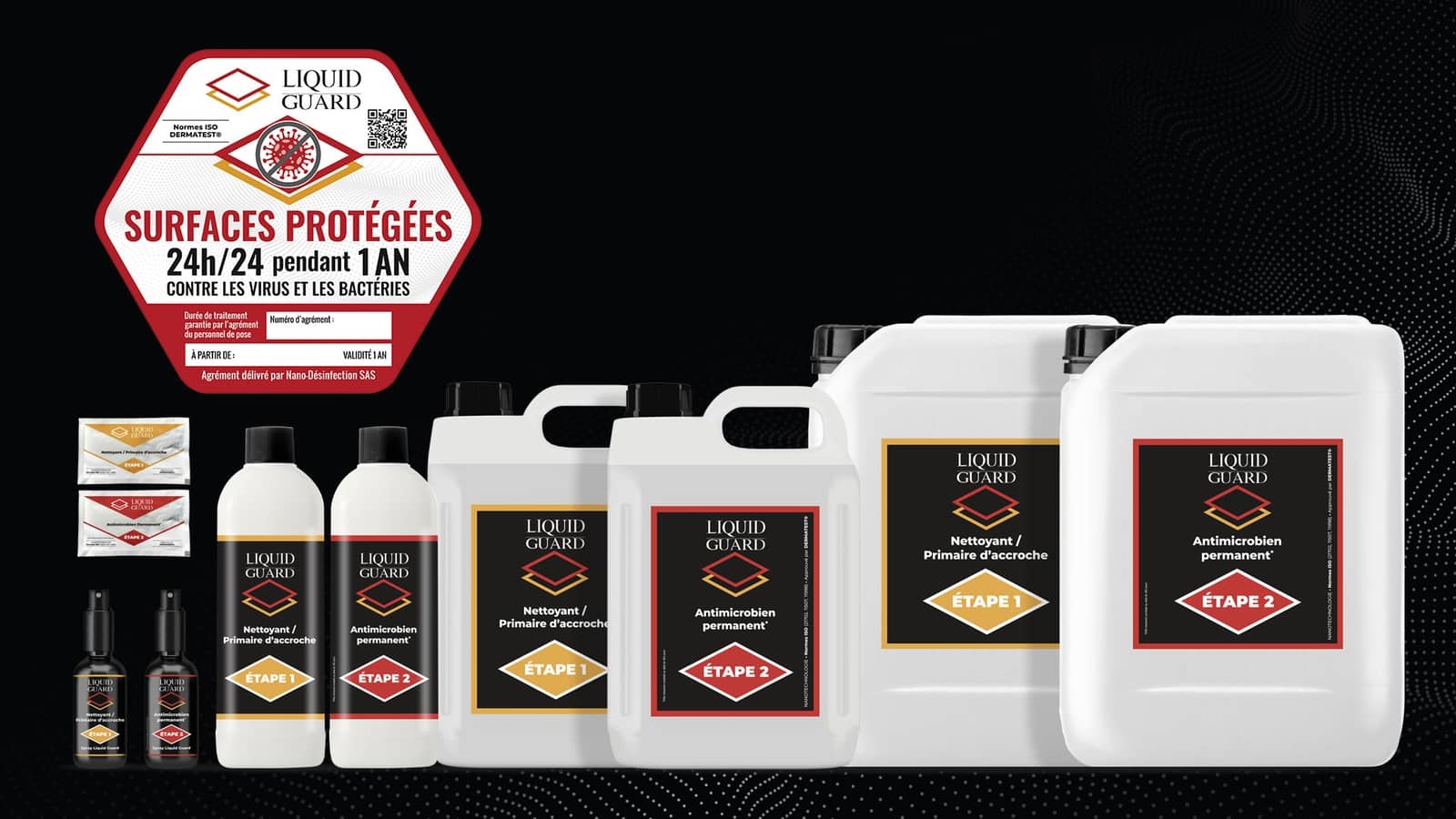 Désinfectant de surface : Liquid Guard - SST Mag