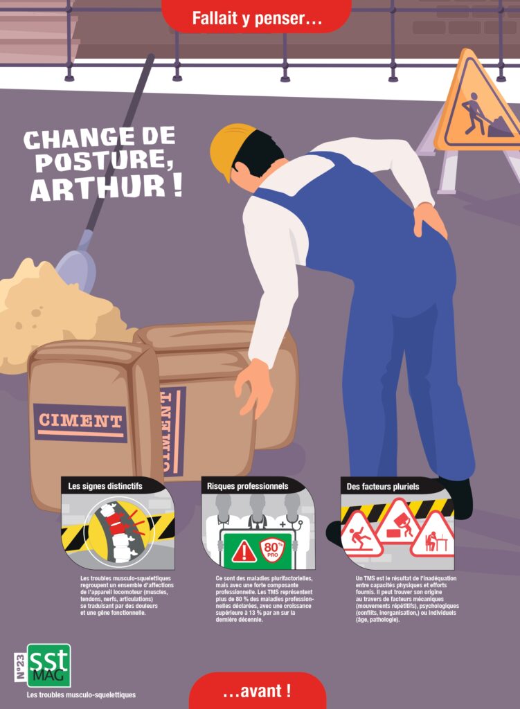Les posters prévention de SST Mag